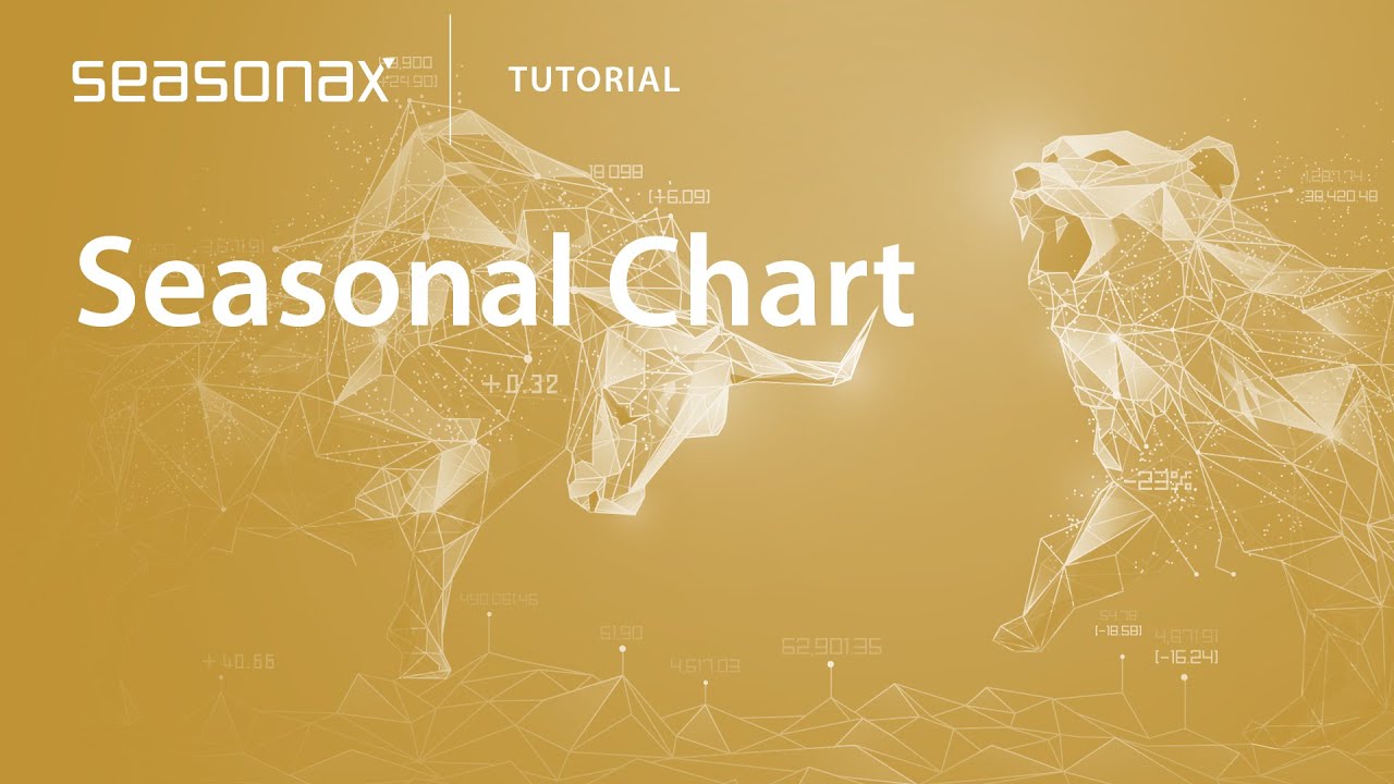Seasonax Feature Tutorial: Seasonal Chart - seasonax
