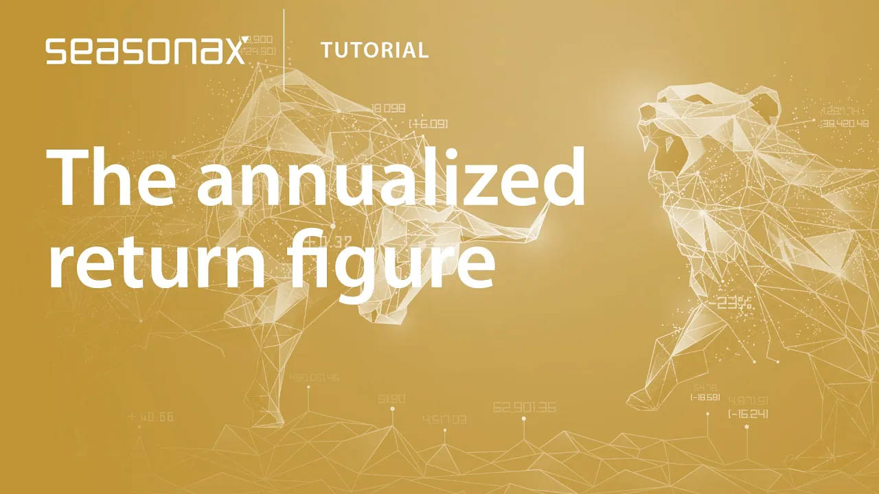 Seasonax Feature Tutorial: The annualized return figure - seasonax