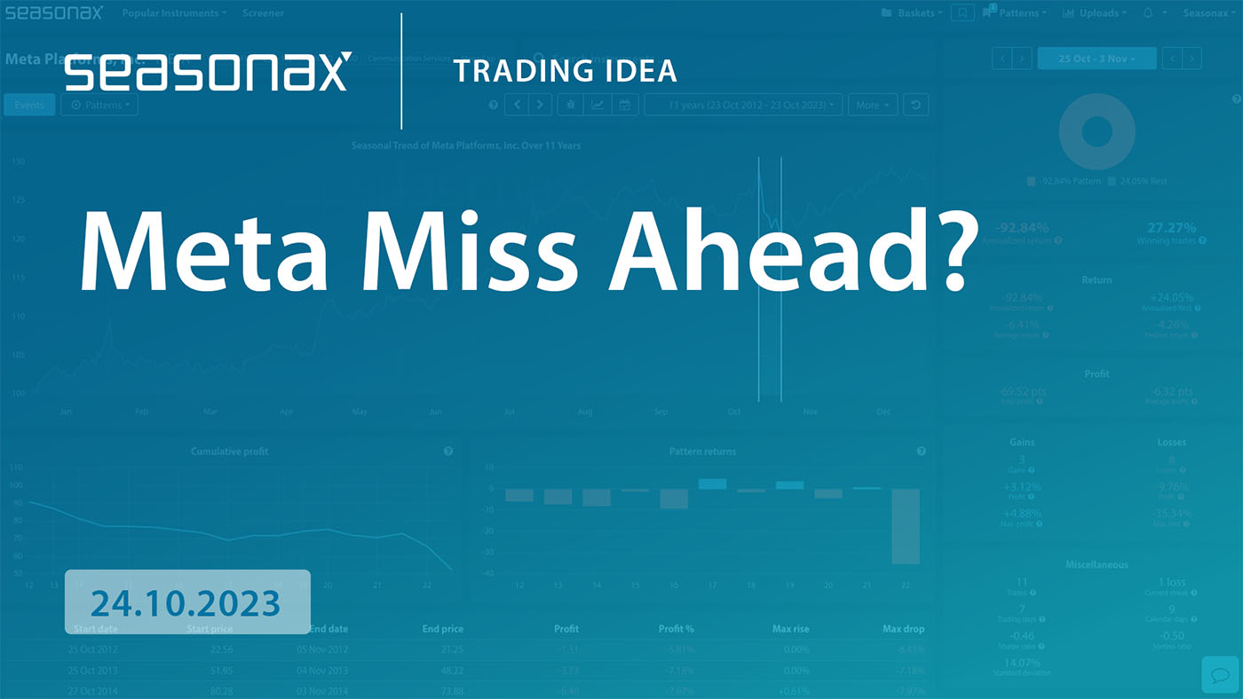 Meta Miss Ahead? - seasonax