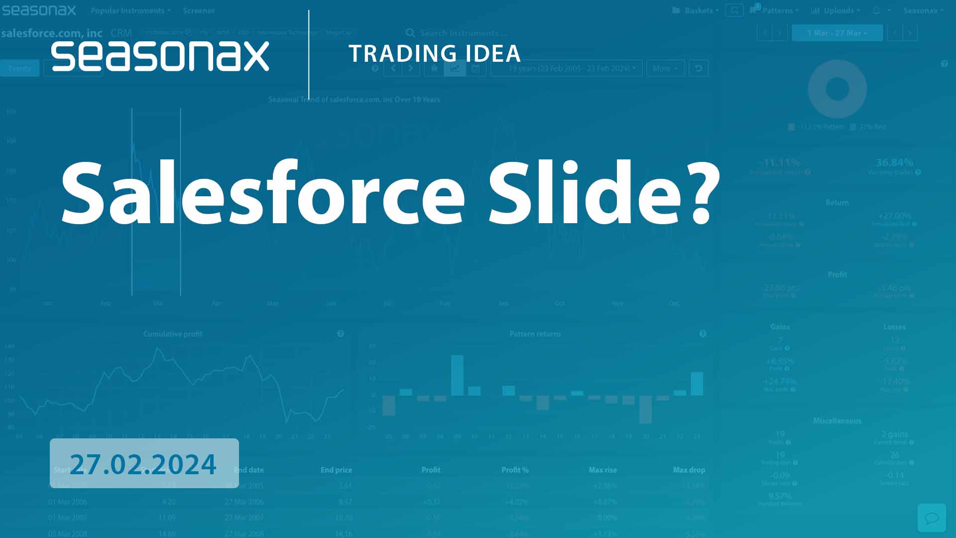 Salesforce Slide? - seasonax