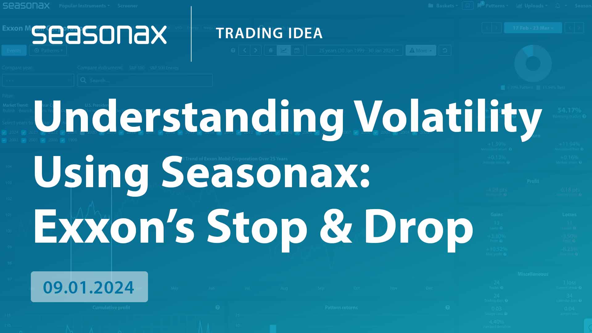 Understanding Volatility Using Seasonax: Exxon’s Stop & Drop Seasonal ...