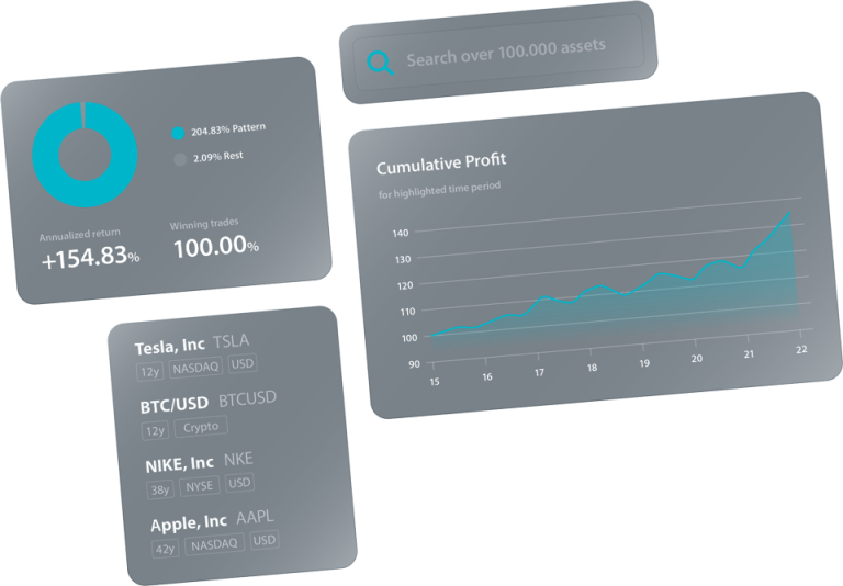 Seasonax Goes Beyond Seasonality