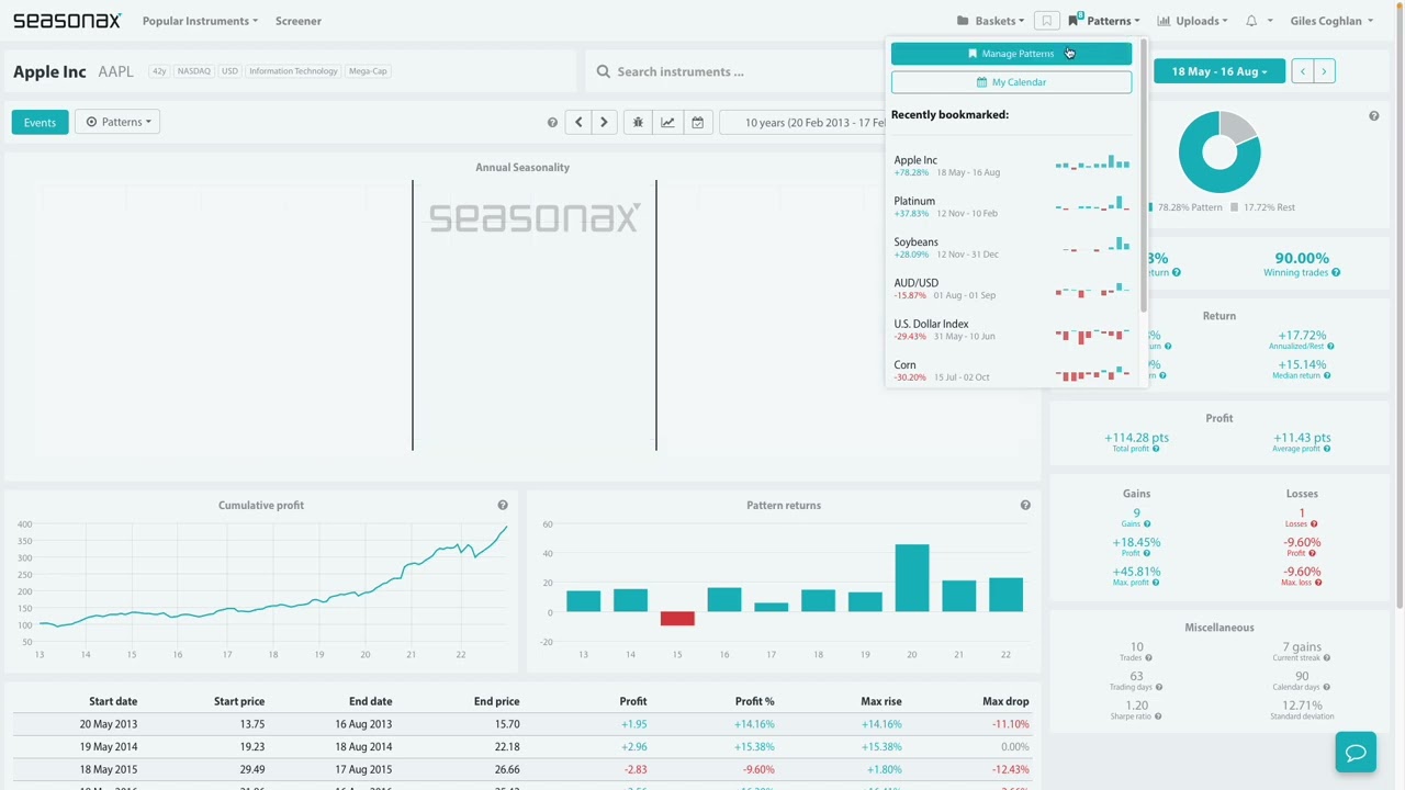 Features - seasonax